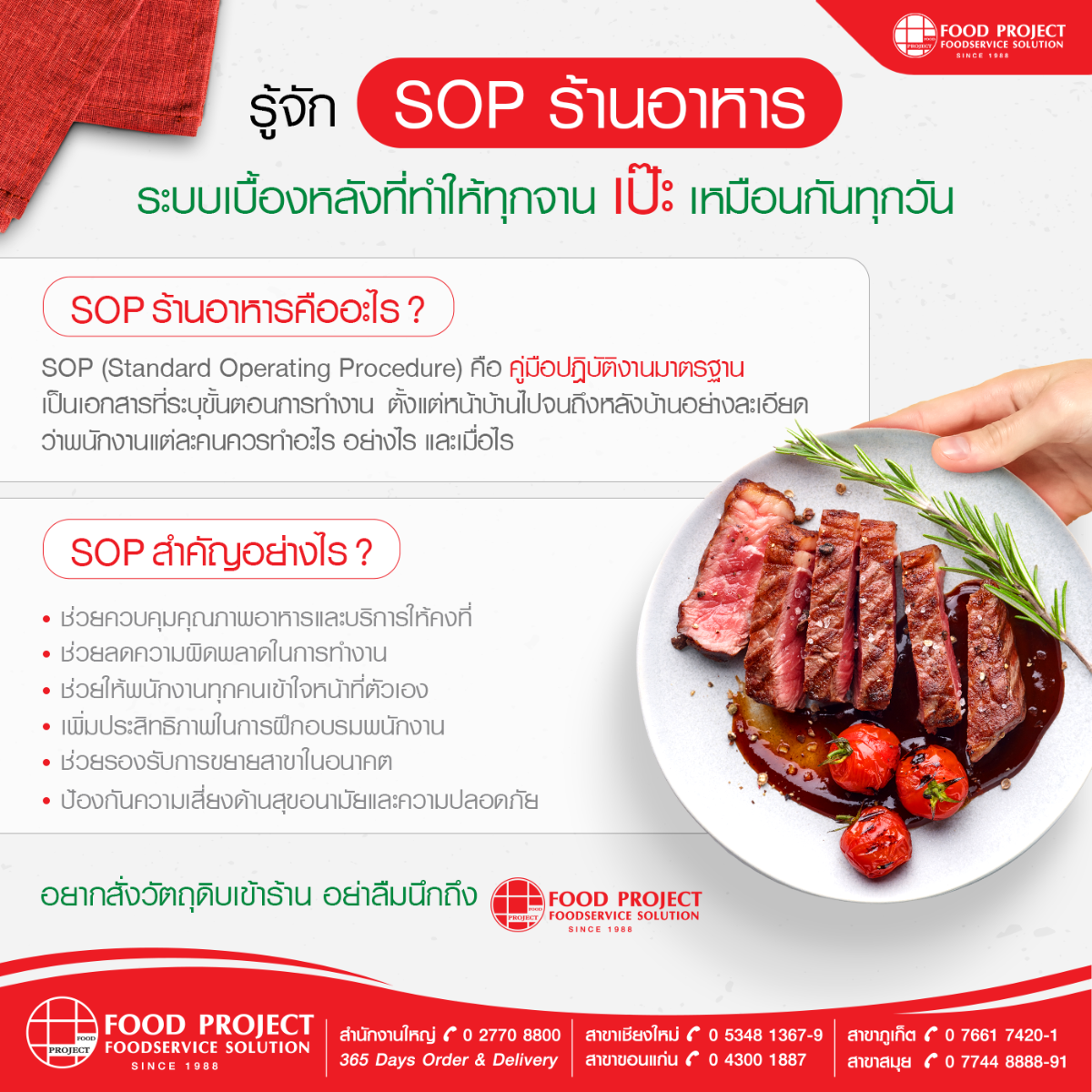 คู่มือ SOP ร้านอาหาร พร้อมตัวอย่างการใช้งานในครัวมืออาชีพ | Food Project